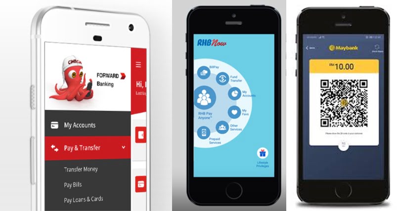 What are the Upsides and Downsides of Mobile Banking? | IFF